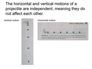 Projectile Motion 2.ppt