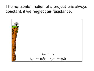 Projectile Motion 2.ppt