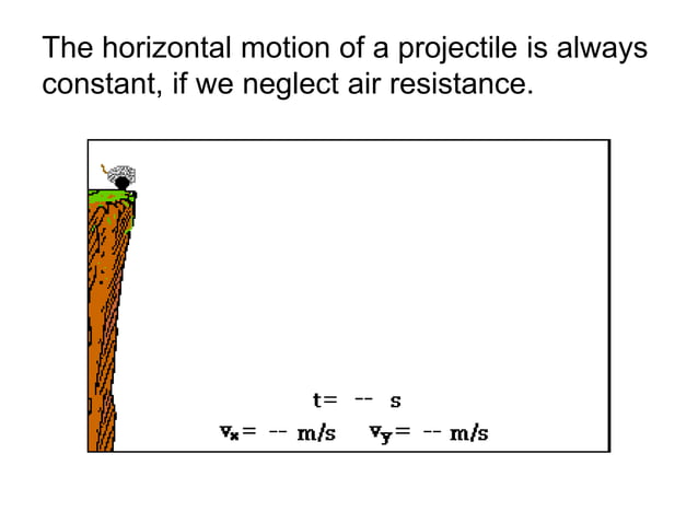 Projectile Motion 2.ppt