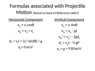 projectile motion at an angle from direction.ppt