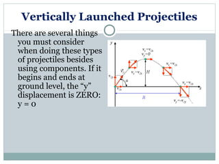Projectile motion by umakant bhaskar gohatre | PPT