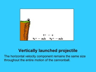 Projectile motion Grade 9 | PPT