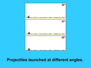 Projectile motion Grade 9 | PPT