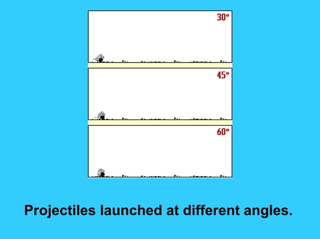Projectile motion Grade 9 | PPT