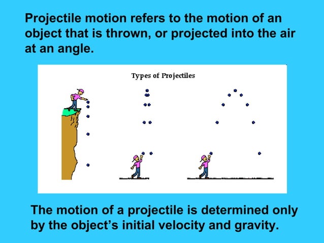 Projectile motion Grade 9 | PPT
