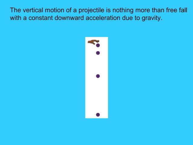 Projectile motion Grade 9 | PPT