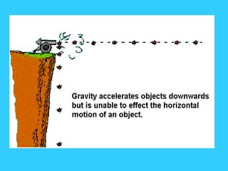 Projectile motion Grade 9 | PPT