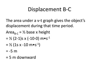 Projectile motion graphs | PPTX