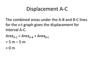 Projectile motion graphs | PPTX
