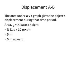 Projectile motion graphs | PPTX