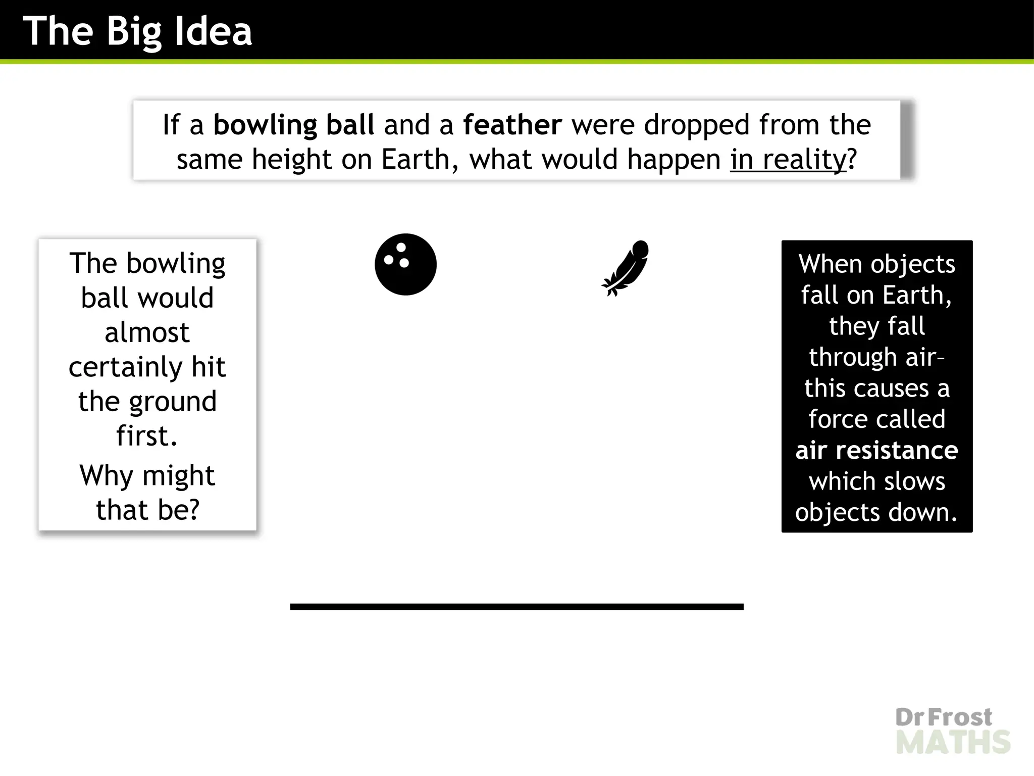 Projectile Motion in 1D - Lesson (1).pptx