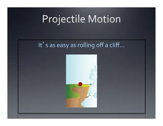 Projectile Motion Intro | PPT