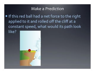 Projectile Motion Intro | PPT