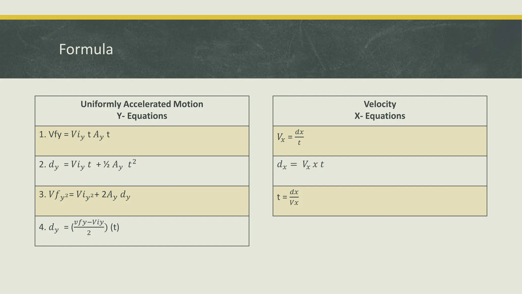 Projectile Motion In Two Dimensions Pptx
