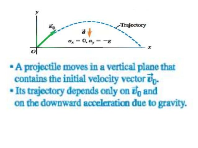 Projectile Motion | PPTX | Beadwork | Arts and Crafts