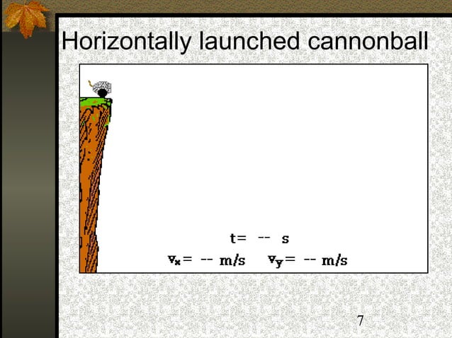 Projectile Motion | PPT | Track and Field | Sports