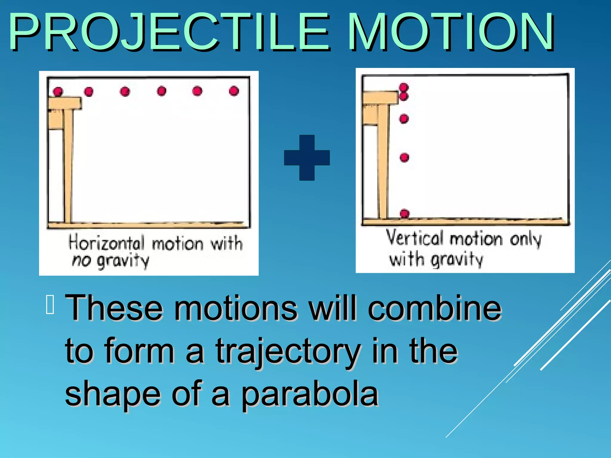 Projectile motion notes | PPT