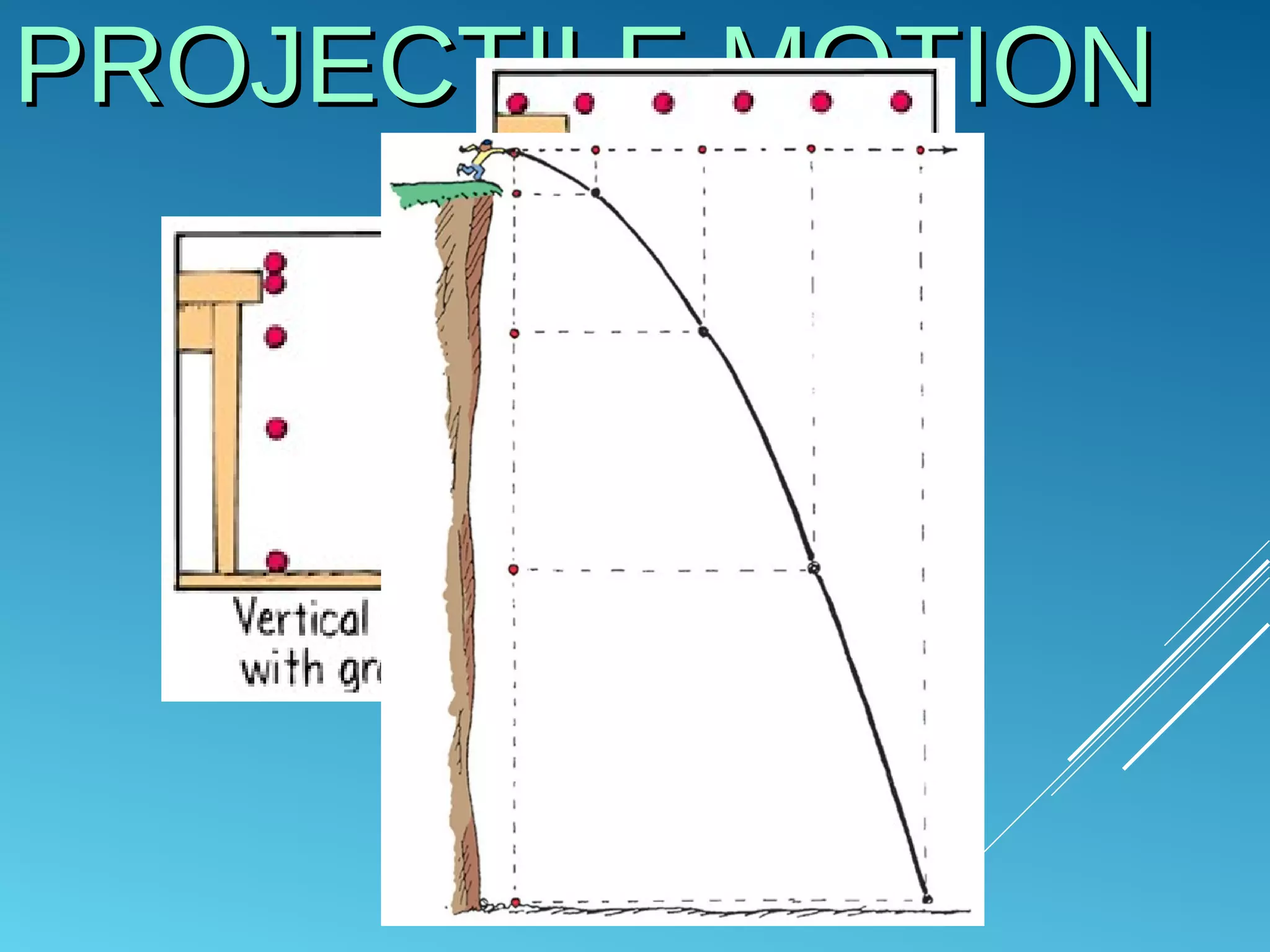 Projectile motion notes | PPT