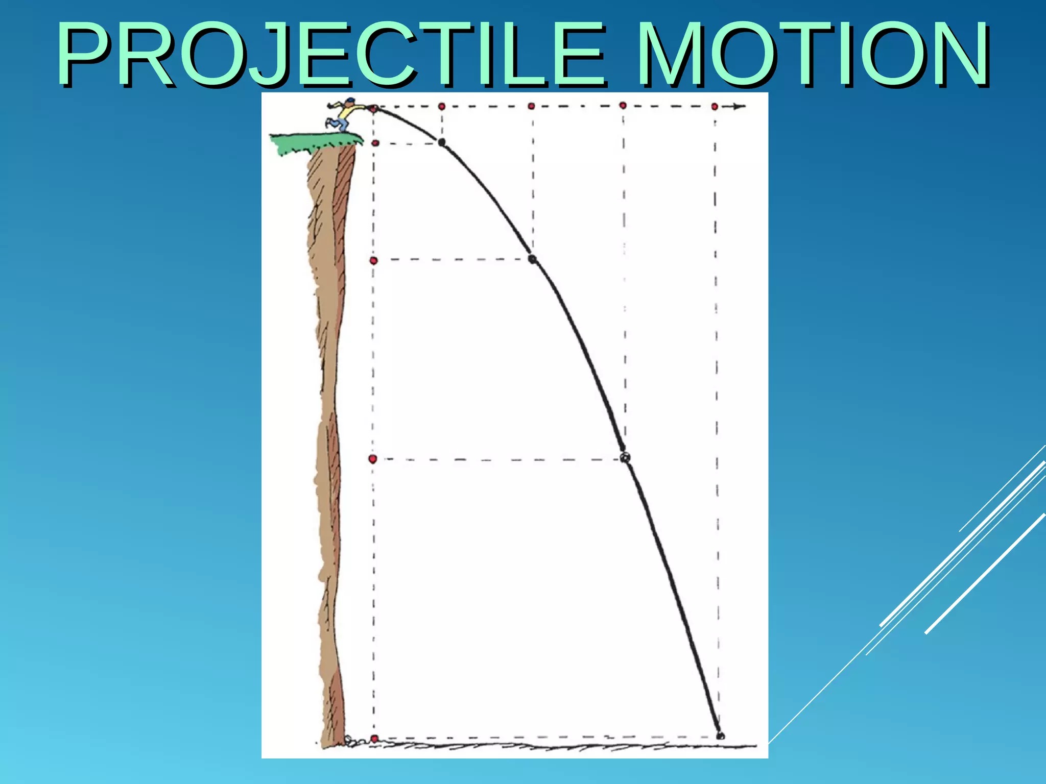 Projectile motion notes | PPT