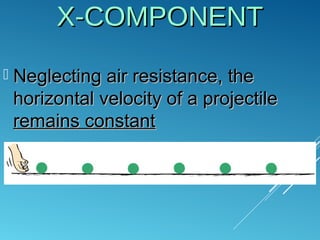 Projectile motion notes | PPT
