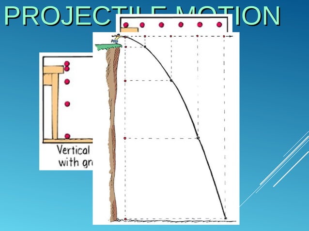 Projectile motion notes | PPT