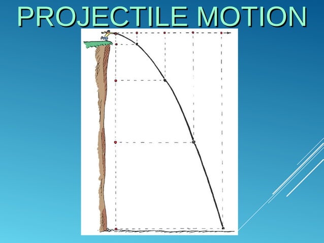 Projectile motion notes | PPT