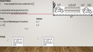 Uniformly Accelerated Motion and Free Fall Motion_NOTES.pptx