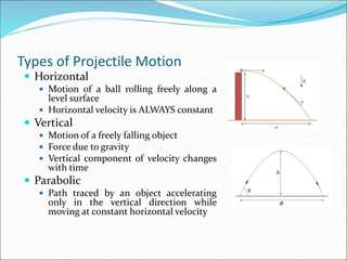 Projectile_Motion_ppt.ppt