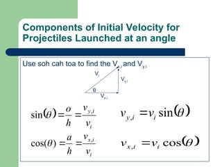 Mechanics, Kinematics, and Projectile motion | PPT