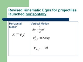 Mechanics, Kinematics, and Projectile motion | PPT