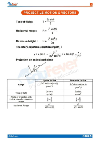 Projectile Motion & Vectors - Physics Revision Notes | PDF