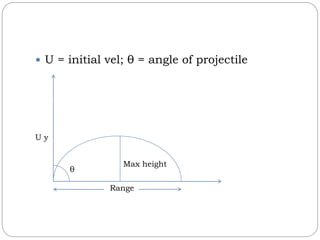 Projectiles | PPTX