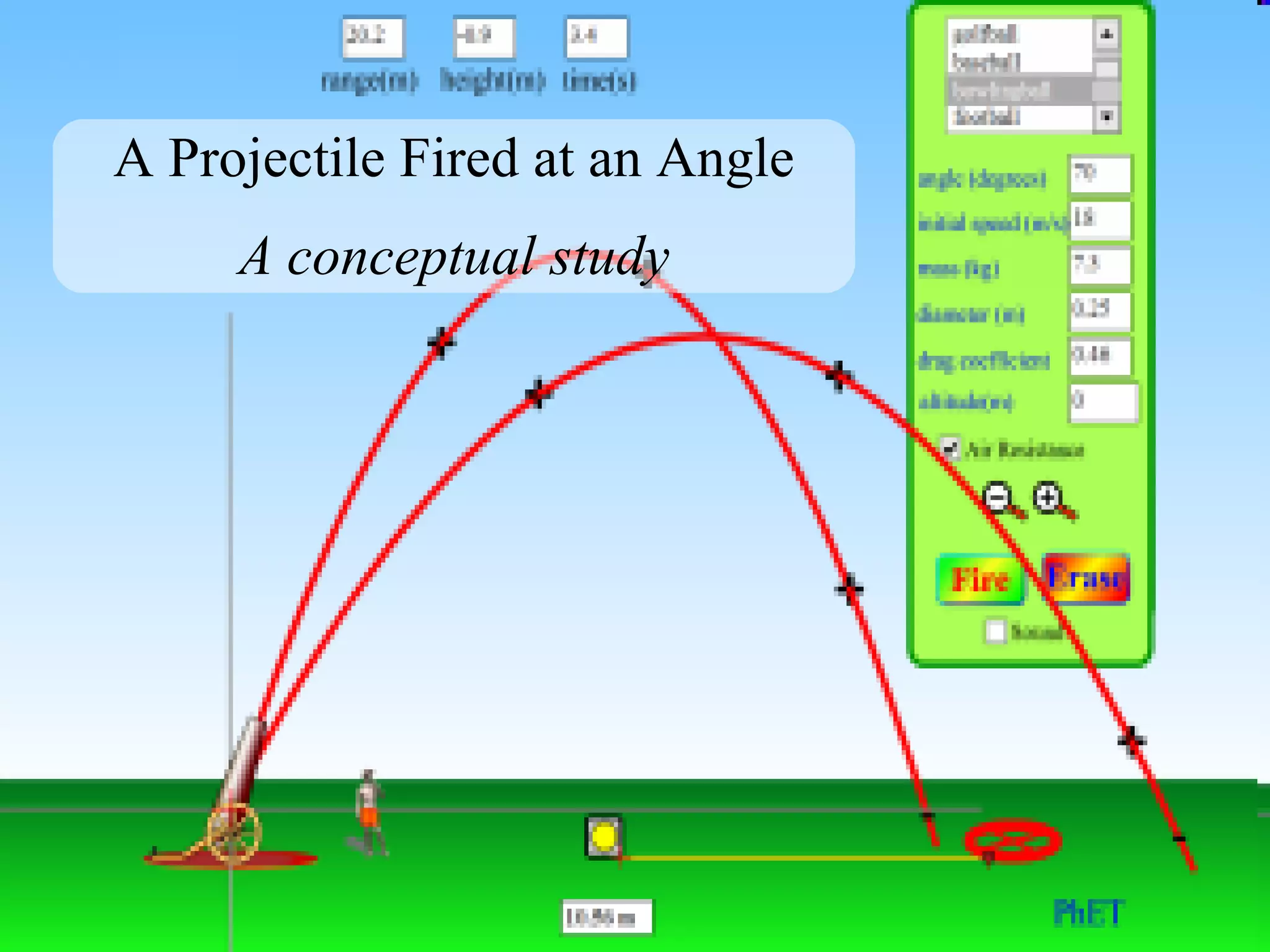 Projectiuloe Fired at an Angle - Conceptual Study | PPT