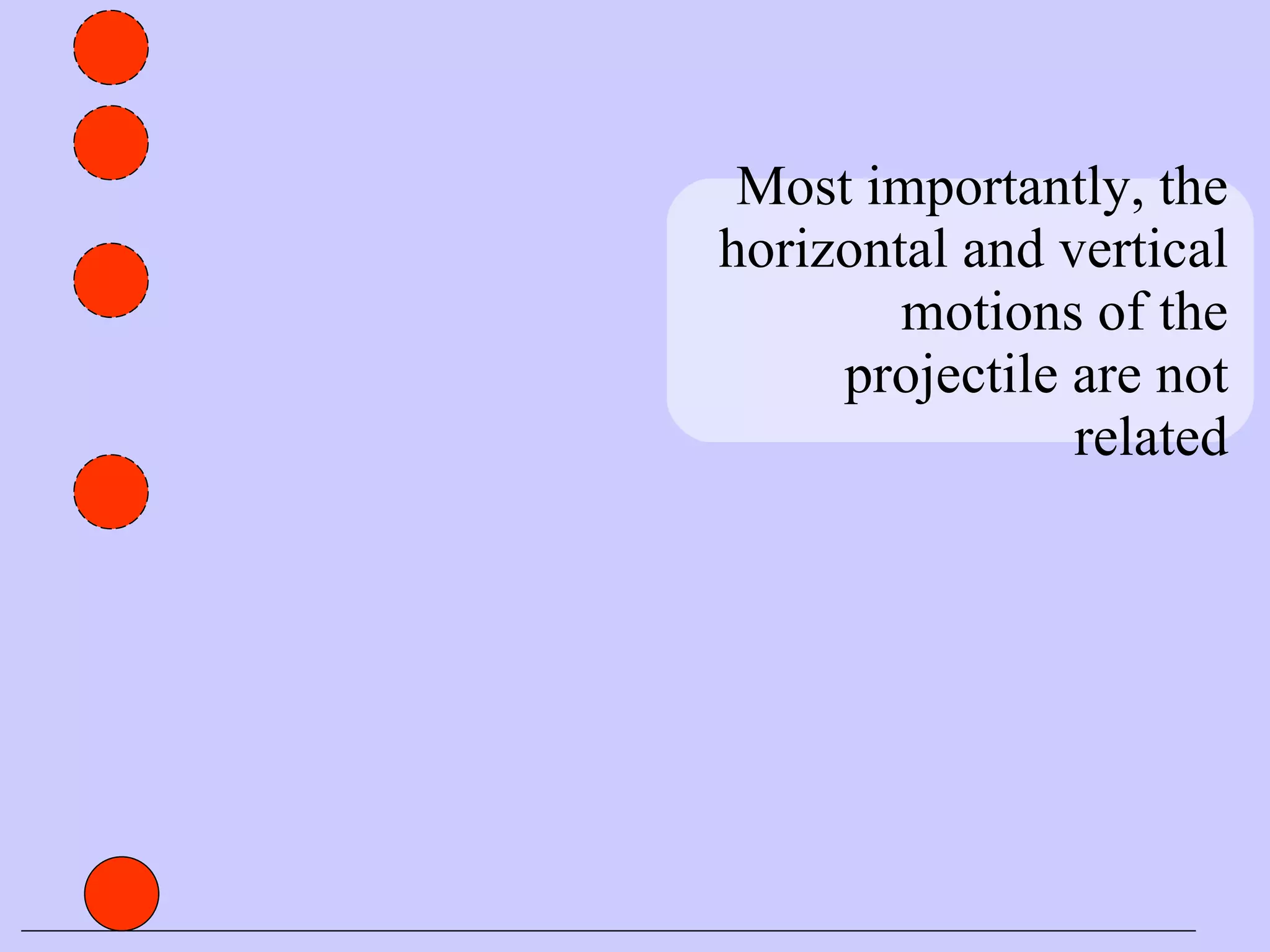 Projectiles Fired Horizontally | PPT