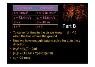 Introduction to projectiles motion GCSE .pdf