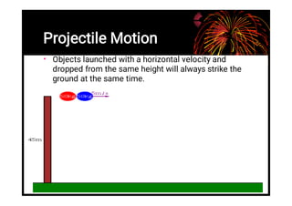Introduction to projectiles motion GCSE .pdf