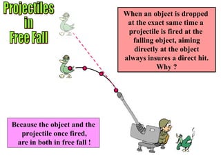 Projectiles | PPT | Physics | Science