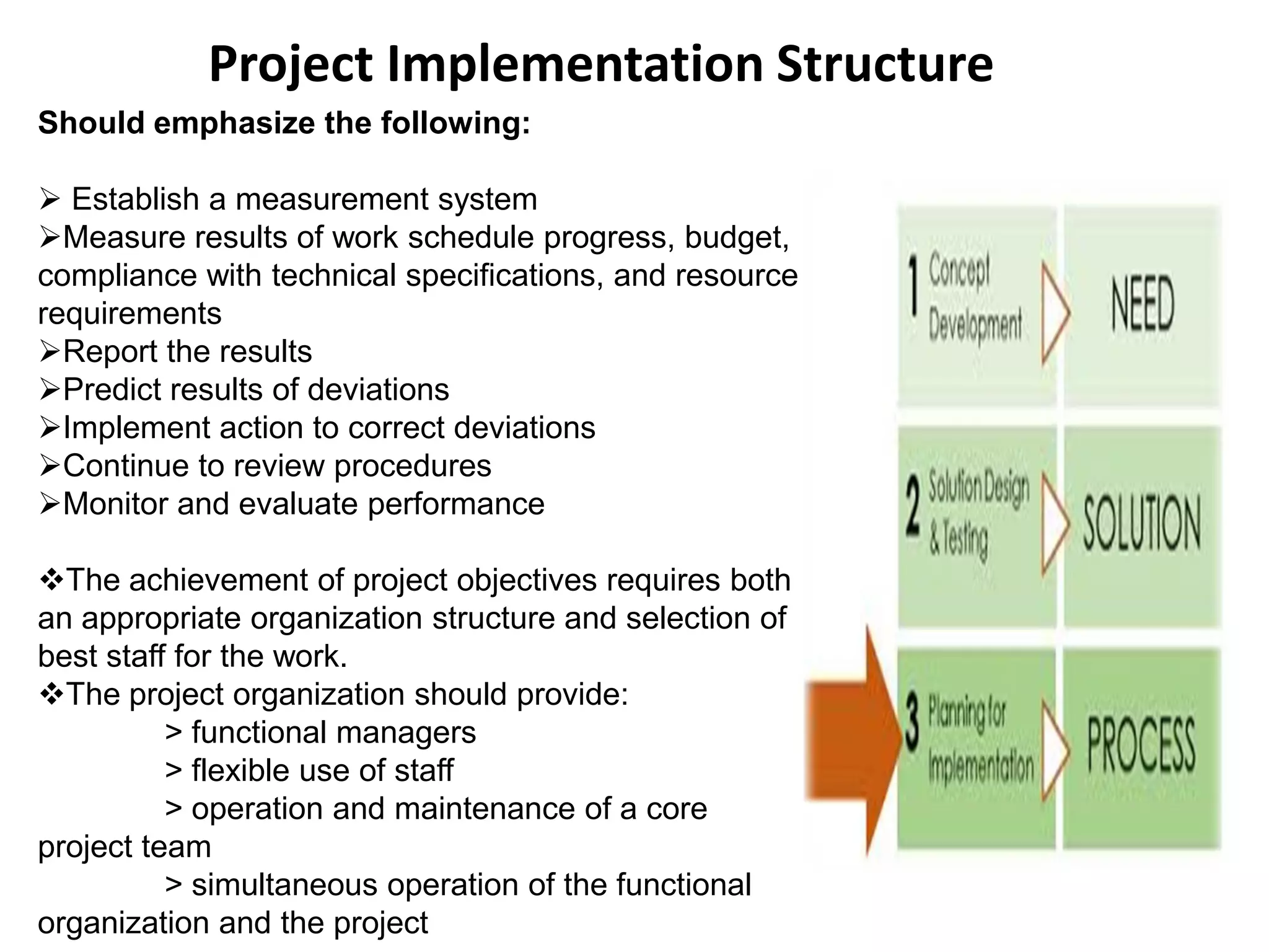 Project Implementation | PDF