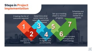 Project Implementation.pptx