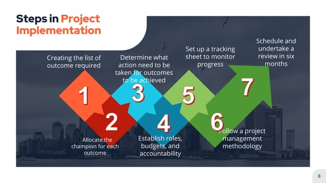 Project Implementation.pptx