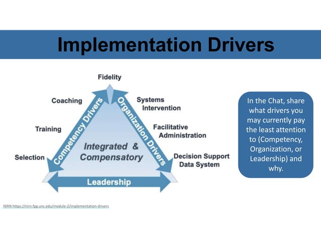 Project Implementation, SM 2015 1.pptx