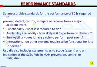 IMPLEMENTING_INTEGRITY_ASSURANCE_PROGRAM | PPT
