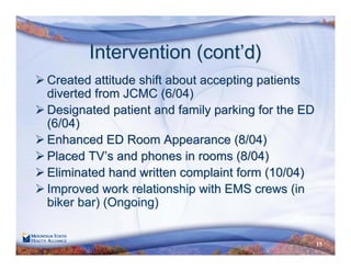 Improving Emergency Room Efficiency & Service | PPT