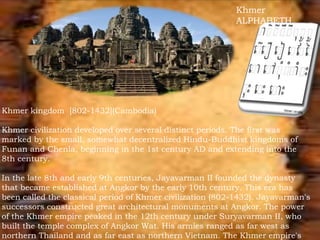 Project in ap | PPTX