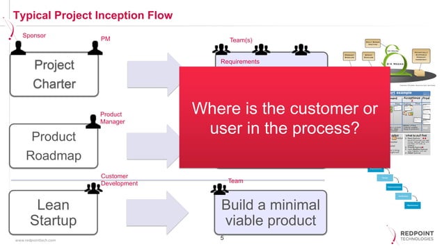 Project inception mke agile june 2013 | PPT