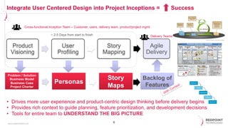 Project inception mke agile june 2013 | PPT