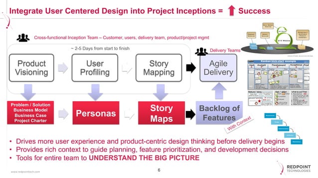 Project inception mke agile june 2013 | PPT