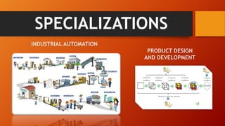 Industrial engineer Project | PPTX