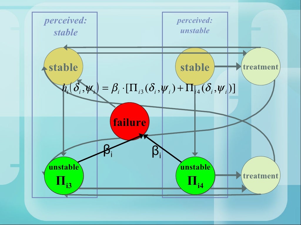 Attention Allocation to Partially Observable Heterogeneous Customers