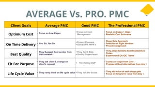 Project Infographics- Project life cycle.pptx